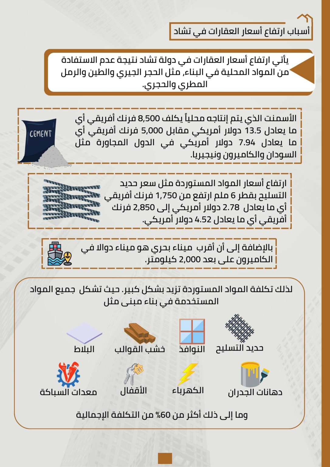 دراسة جدوى كمبوند في تشاد | شركة V-alue لدراسات الجدوى