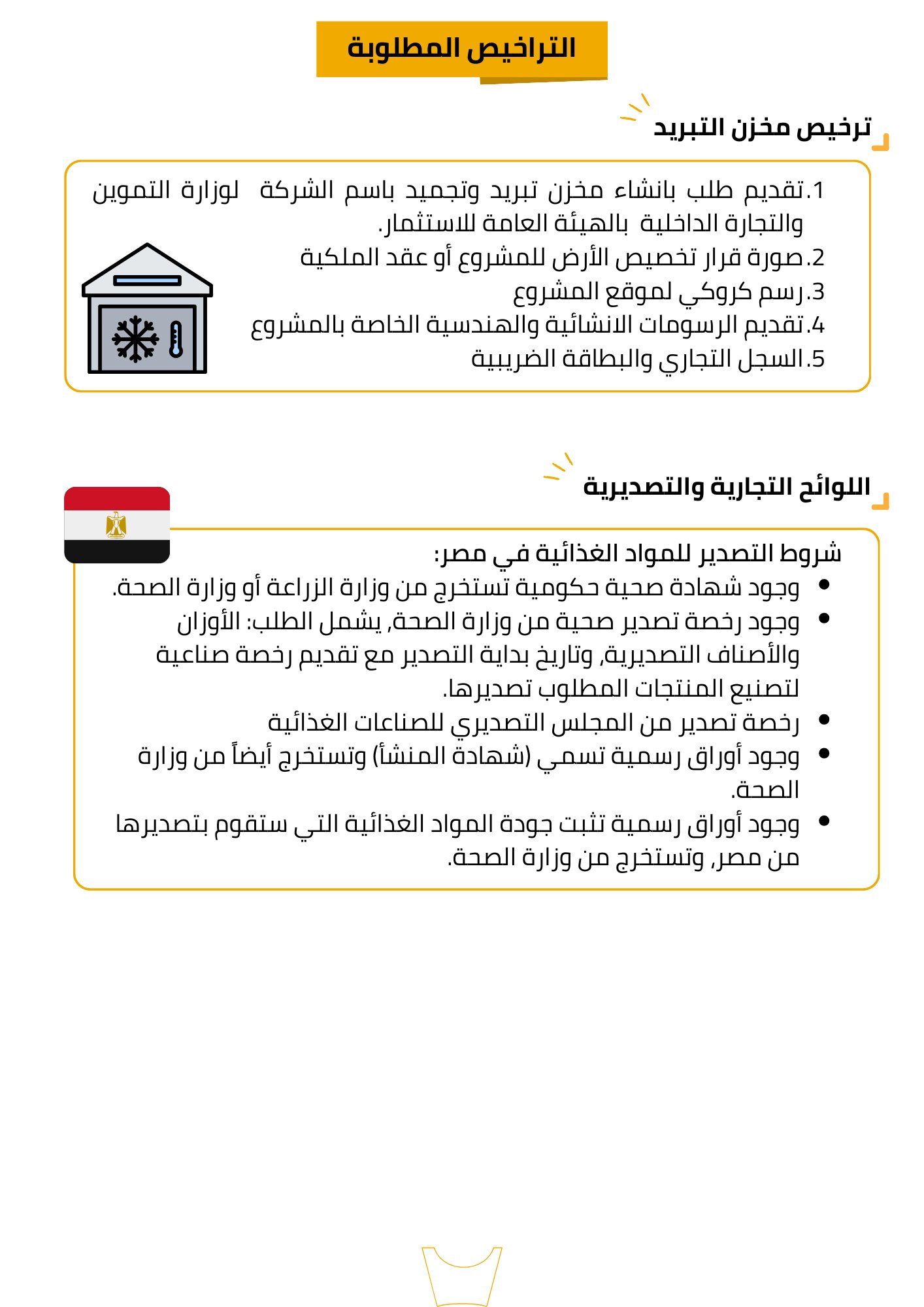 دراسة جدوى مشروع بطاطس مجمدة | شركة V-alue
